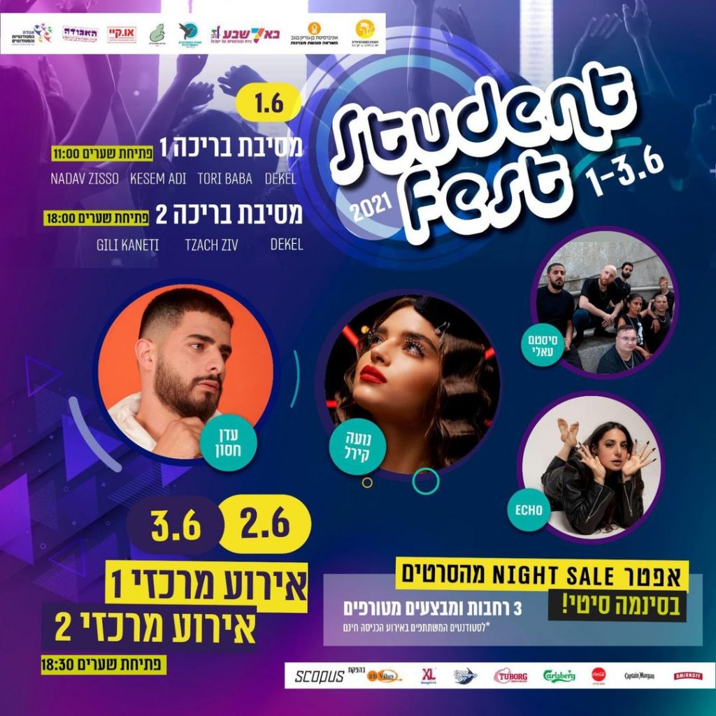 אגודת הסטודנטיות והסטודנטים של האוניברסיטה הפתוחה